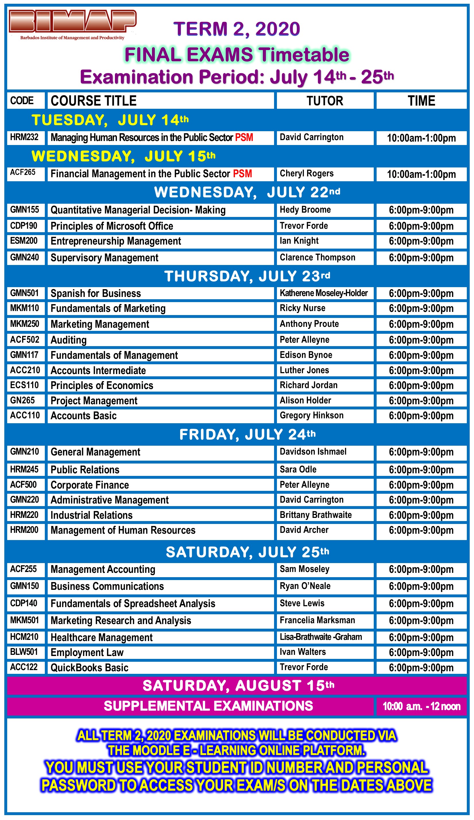 BIMAP e-Learning Environment